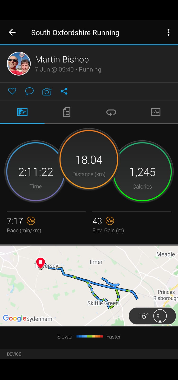 Restart minus 3 weeks (and hoping)… – Running Commentary